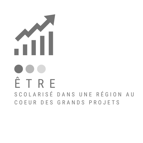 15 RAISONS D'INTÉGRER L'ESITC PARIS! | ESITC école d'ingénieurs Paris